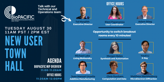 New User Town Hall - Summer 2022 | NSF BioPACIFIC MIP (DMR-1933487)